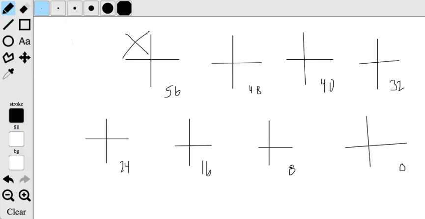 Manhattan Prep GMAT Review (Updated for 2022)