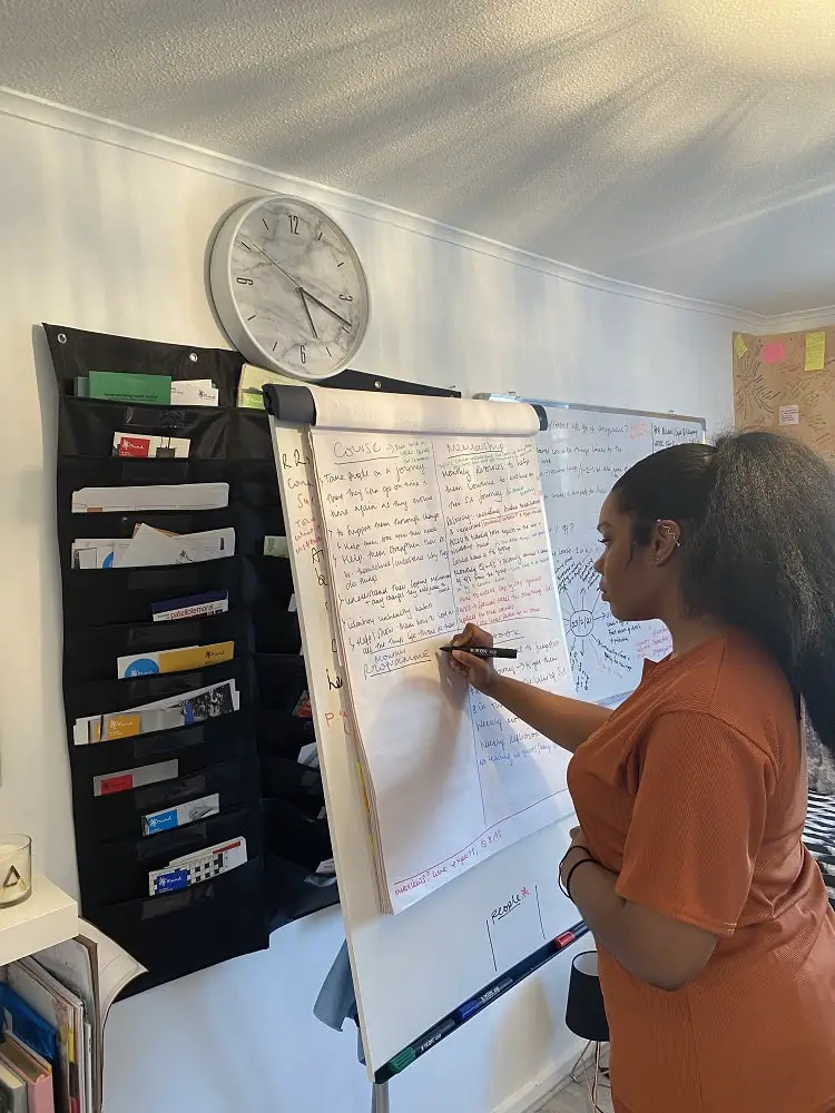 Day In The Life Of Integrative Therapist - Aisha Gordon-Hiles Bsc, Msc ...