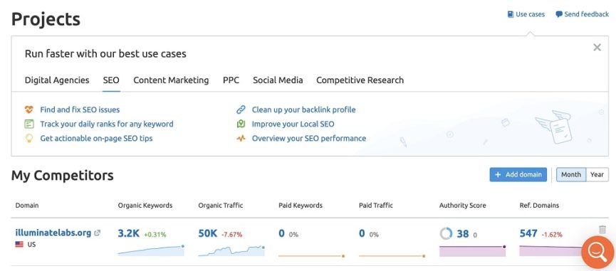 Day In The Life Of ECommerce Store Owner - Calloway Cook - OwlGuru.com ...