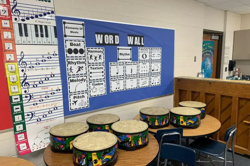 Day In The Life Of K-5 Music Teacher - Zach VanderGraaff - OwlGuru.com ...