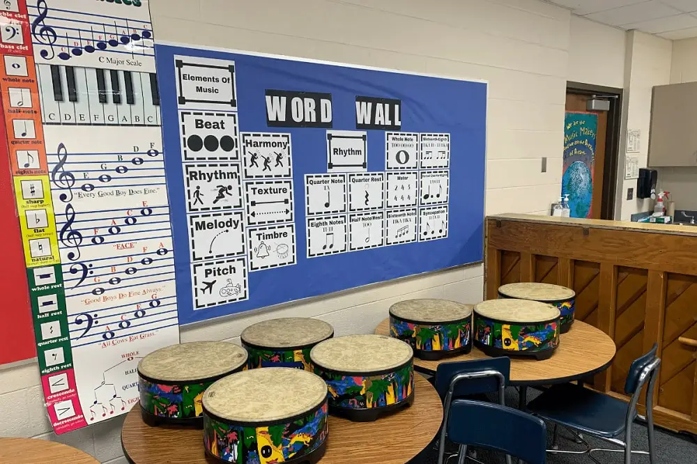 Day In The Life Of K-5 Music Teacher - Zach VanderGraaff - OwlGuru.com ...